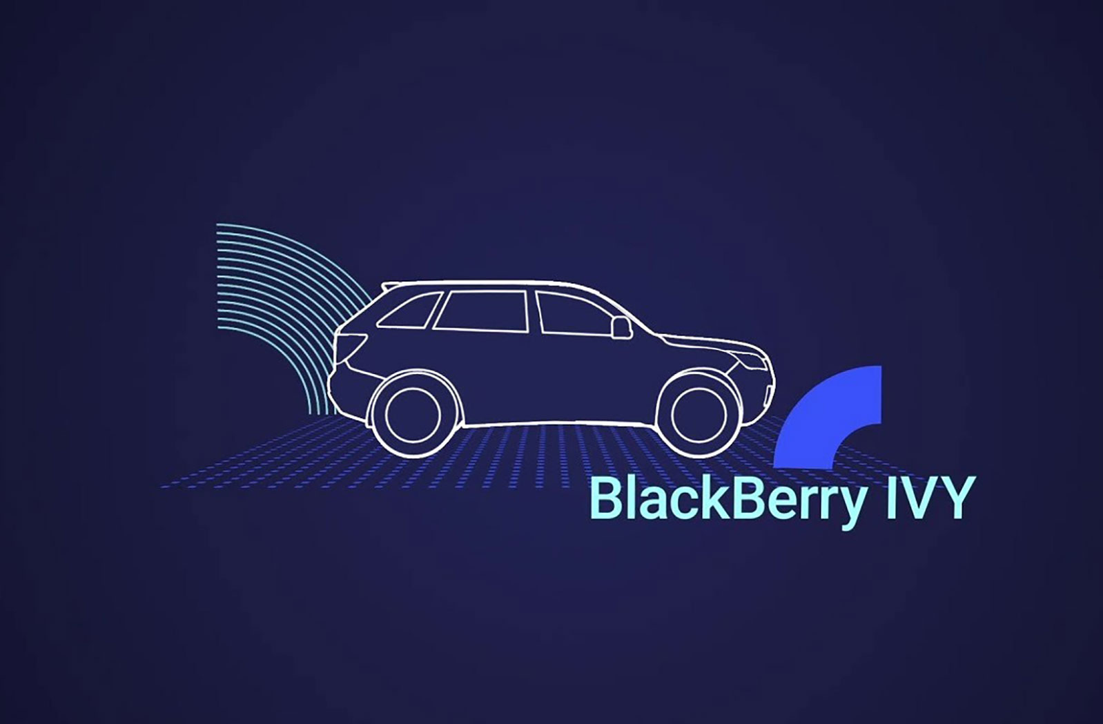 Connected Car Ecosystem | The Road to Autonomy