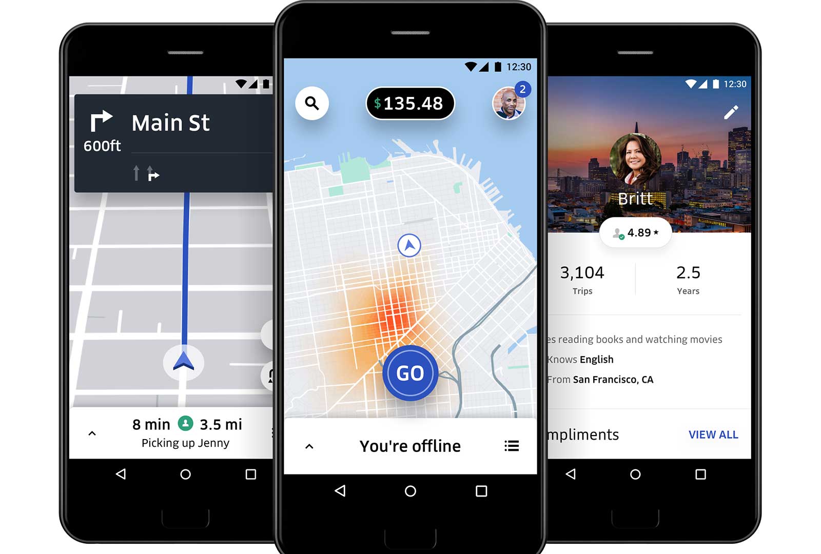 Insights into The Rideshare Industry | The Road to Autonomy