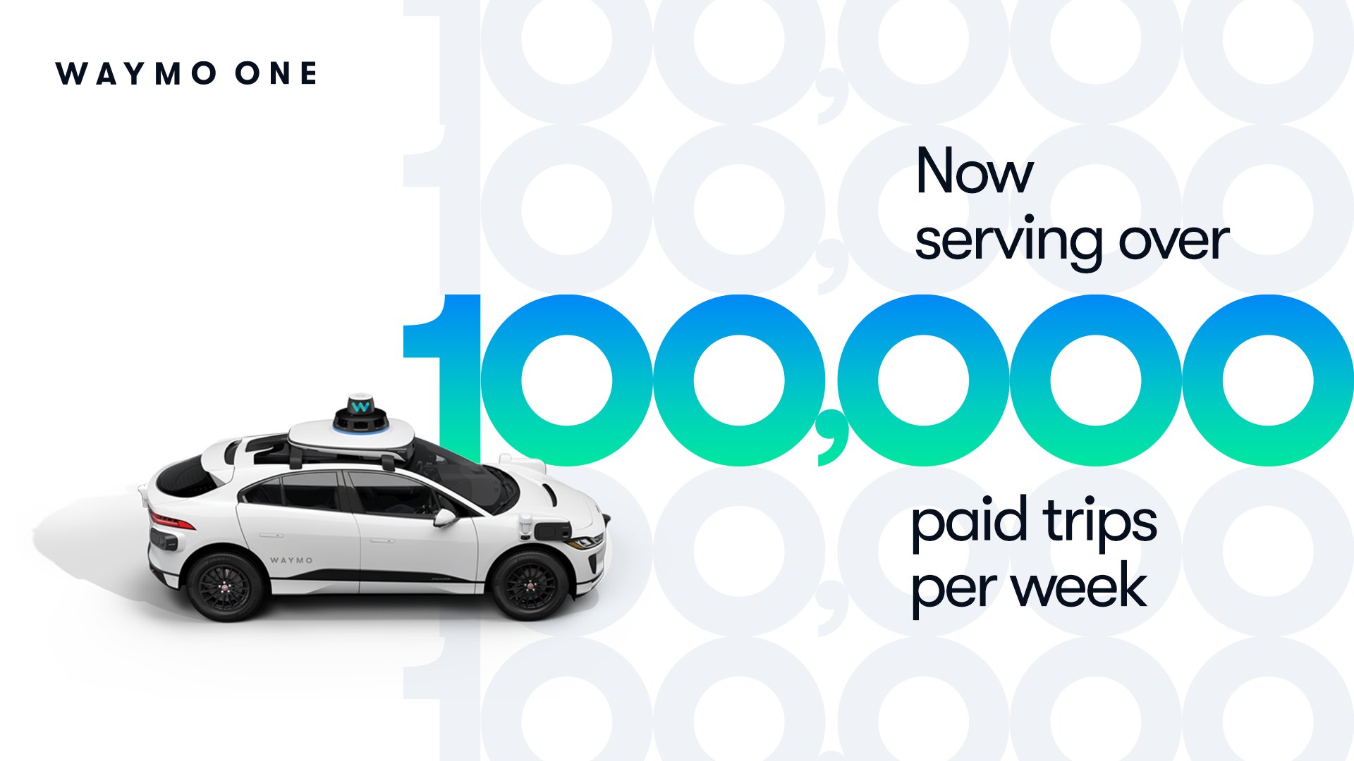 100,000 Paid Rides a Week and Counting | The Road to Autonomy